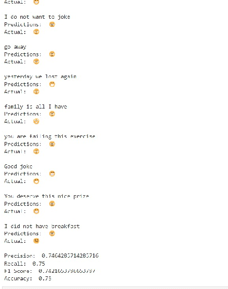 Emoji Prediction using Transformer Models: Paper and Code