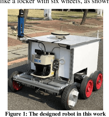 Design of Outdoor Autonomous Moble Robot: Paper and Code