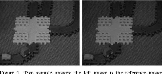 Assessing The Performance Bounds Of Local Feature Detectors Taking