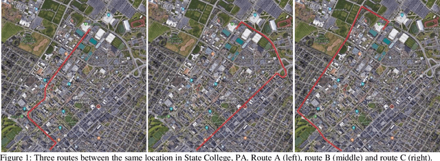 The Pedestrian Patterns Dataset Paper And Code Catalyzex